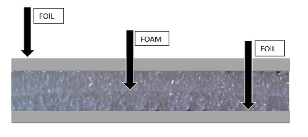 10000 sqft Super Shield 1/4 Inch Solid Foil Reflective Foam Core 1/4 ...